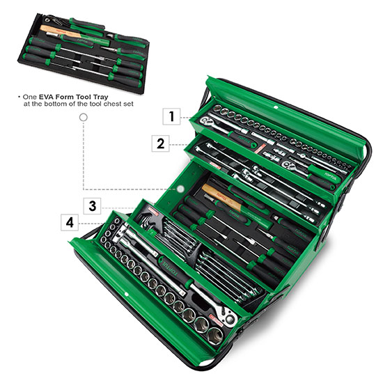 94PCS Tool Kit - Performance Tools